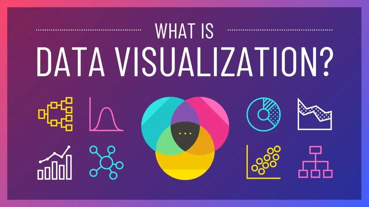 Top 10 Data Visualization Tool giúp bạn trực quan hóa dữ liệu hiệu quả