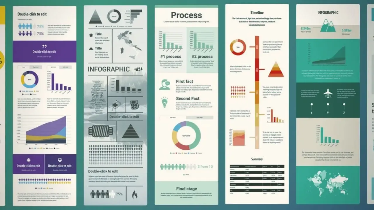 Top 10 Data Visualization Tool giúp bạn trực quan hóa dữ liệu hiệu quả