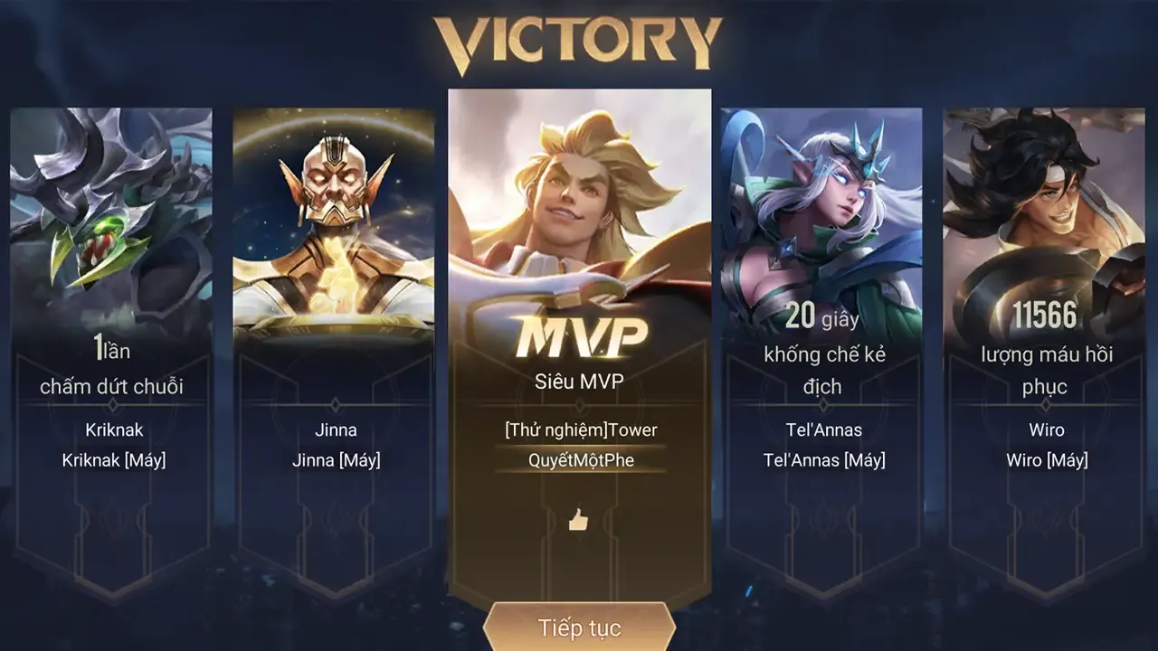 MVP là gì? Giải thích ý nghĩa MVP trong từng lĩnh vực khác nhau