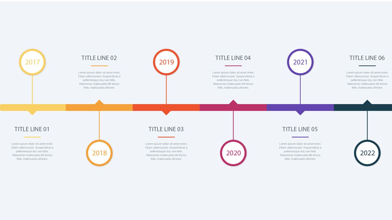 Timeline là gì? Cách thiết lập và theo sát timeline để làm việc hiệu ...