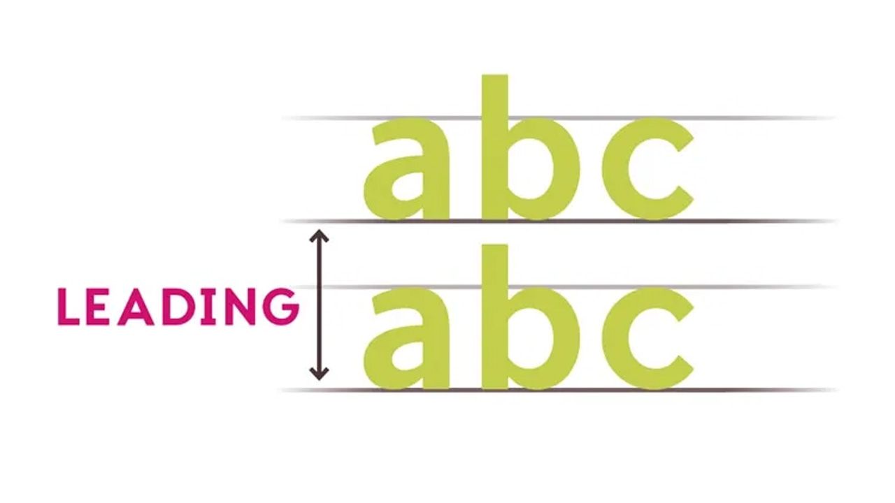 Typo là gì? Vai trò của Typo, các quy tắc thiết kế cơ bản