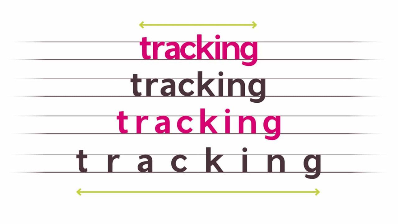 Typo là gì? Vai trò của Typo, các quy tắc thiết kế cơ bản